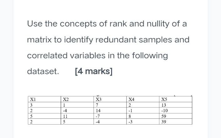 Solved Use the concepts of rank and nullity of a matrix to | Chegg.com