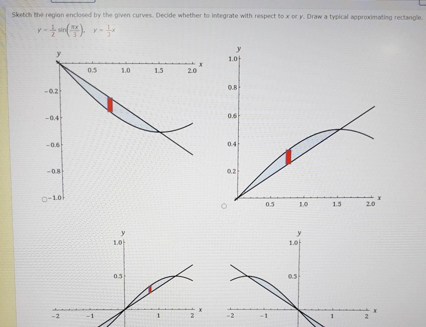Solved Sketch the region enclosed by the given curves. | Chegg.com
