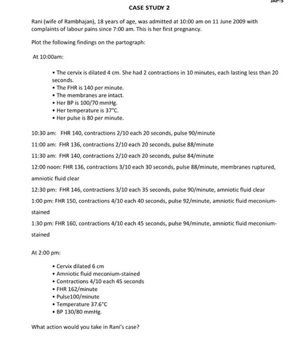 Solved PARTOGRAPH CASE STUDY 1 Radha (wife of Gangaram), 26 | Chegg.com