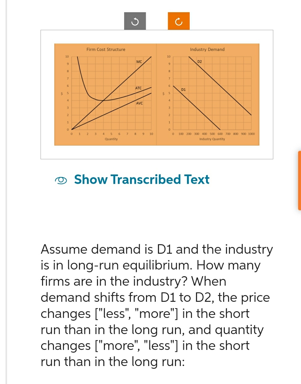 Solved Show Transcribed TextAssume demand is D1 ﻿and the | Chegg.com