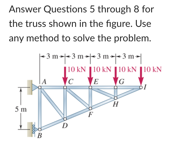 Solved Answer Questions 5 ﻿through 8 ﻿for the truss shown in | Chegg.com