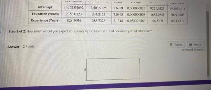 Solved Consider the following computer output of a multiple | Chegg.com