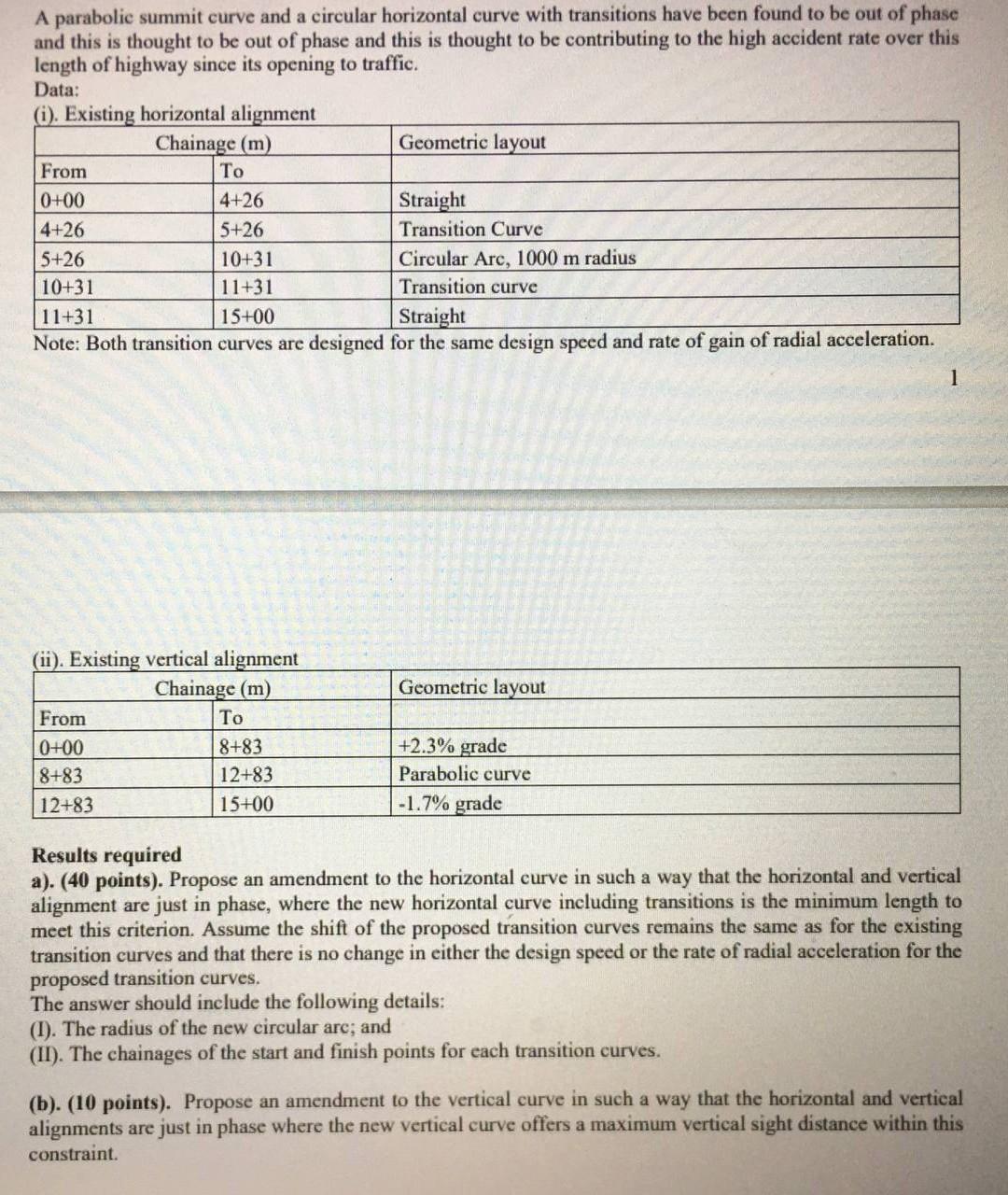 A parabolic summit curve and a circular horizontal | Chegg.com