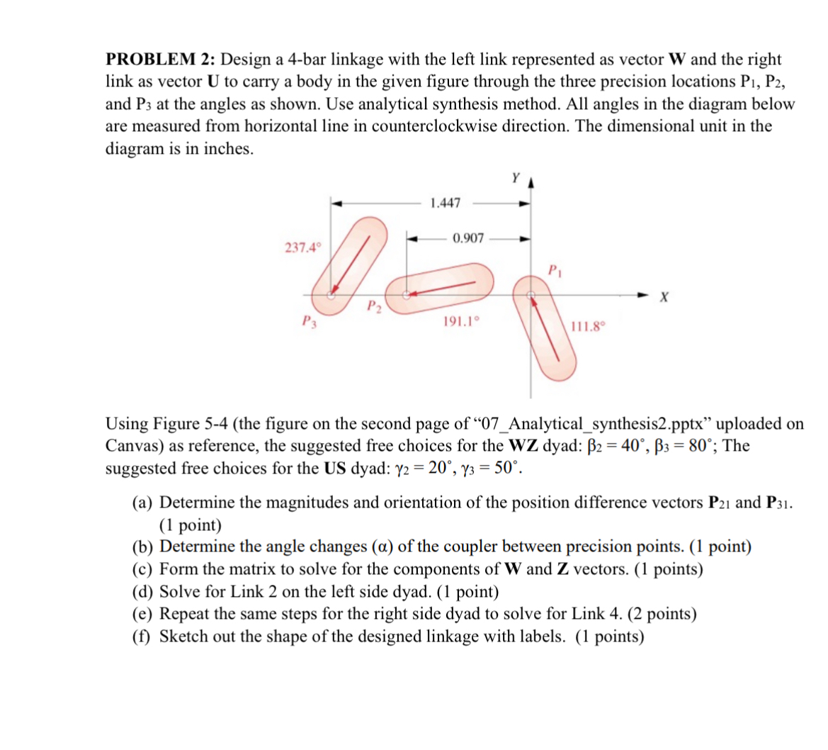 Solved PROBLEM 2: Design a 4-bar linkage with the left link | Chegg.com