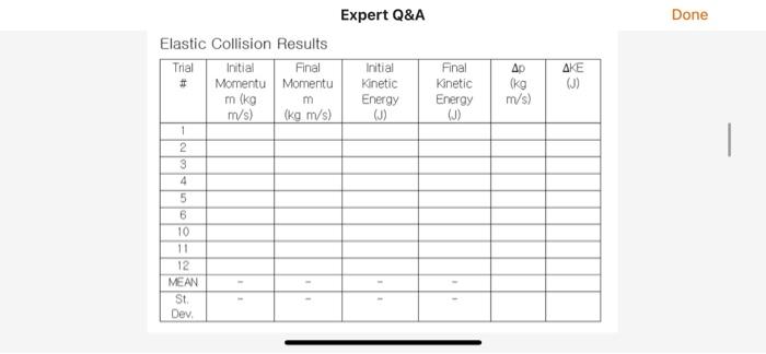 It's a physics lab questions and I really need help | Chegg.com