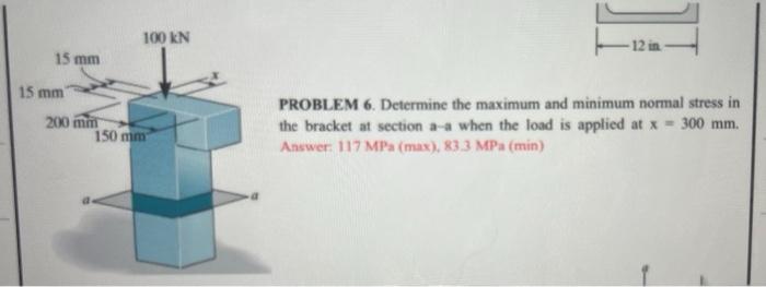 Solved Determine the maximum and minimum normal stress in | Chegg.com
