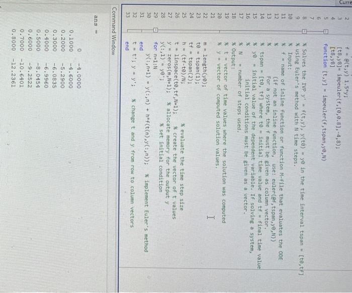 Solved 3. Modify the M-file euler.m to implement the | Chegg.com Solved 3. Modify the M-file euler.m to implement the | Chegg.com