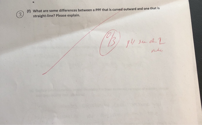 Solved () What are some differences between a PPF that is | Chegg.com