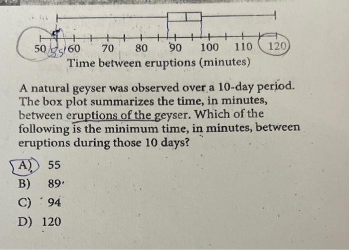 Solved A natural geyser was observed over a 10-day period. | Chegg.com