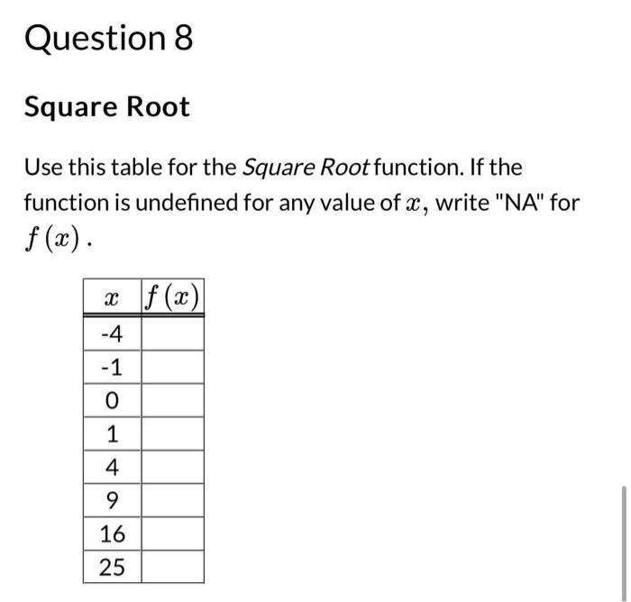 Solved Use this table for the Square Root function. If the | Chegg.com