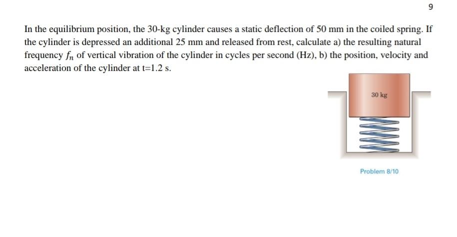Solved In the equilibrium position, the 30−kg cylinder | Chegg.com