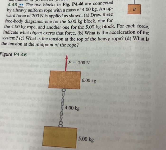 Solved 4.46∵ The two blocks in Fig. P4.46 are connected by a | Chegg.com