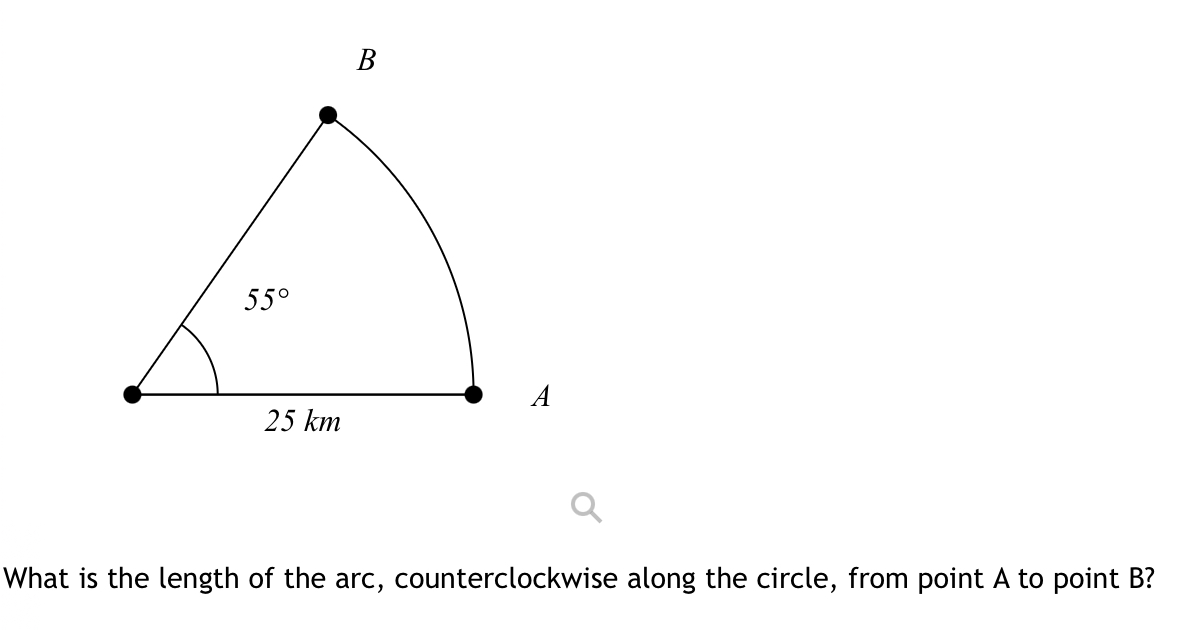 Solved What is the length of the arc, counterclockwise along | Chegg.com