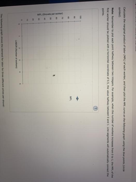 Solved Back to Assignment Attempts: Average: 73 3. Computing | Chegg.com