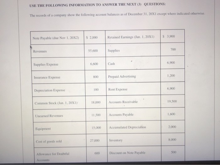 Solved USE THE FOLLOWING INFORMATION TO ANSWER THE NEXT (3) | Chegg.com