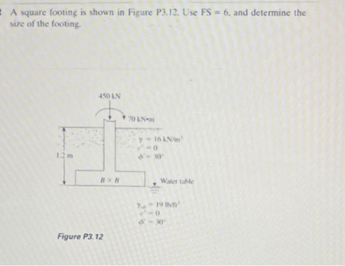 Solved A square footing is shown in Figure P3.12. Use FS=6, | Chegg.com