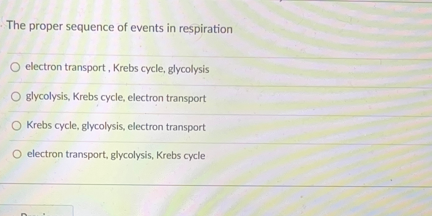 Solved The proper sequence of events in respirationelectron | Chegg.com
