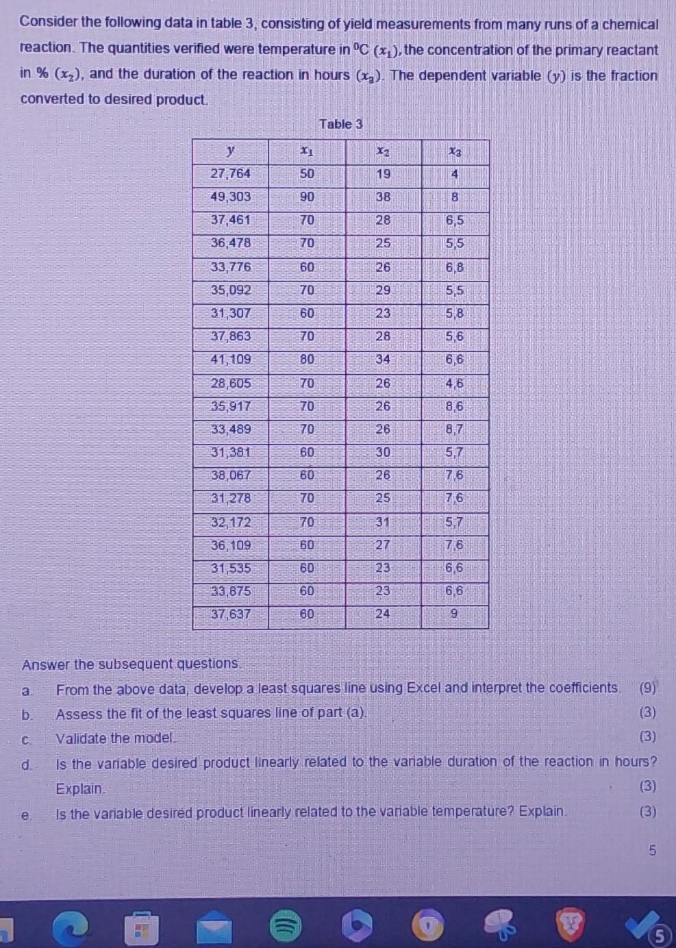 Solved Consider the following data in table 3, consisting of | Chegg.com
