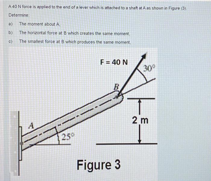 Solved A 40 N force is applied to the end of a lever which | Chegg.com