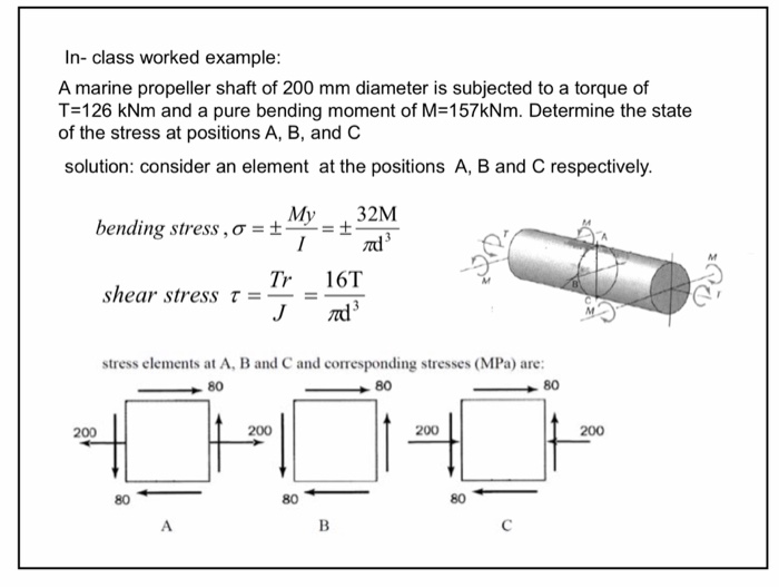 Solved In-class worked example: A marine propeller shaft of | Chegg.com