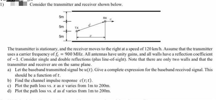 1) Consider the transmitter and receiver shown below. | Chegg.com