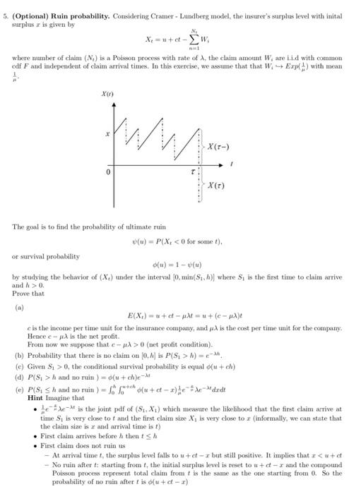 5. (Optional) Ruin probability. Considering Cramer - | Chegg.com