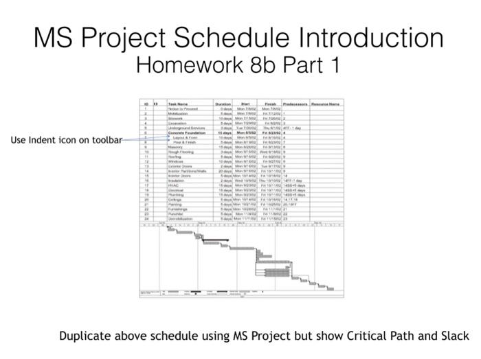 MS Project Schedule Introduction Homework 8b Part 1 . | Chegg.com