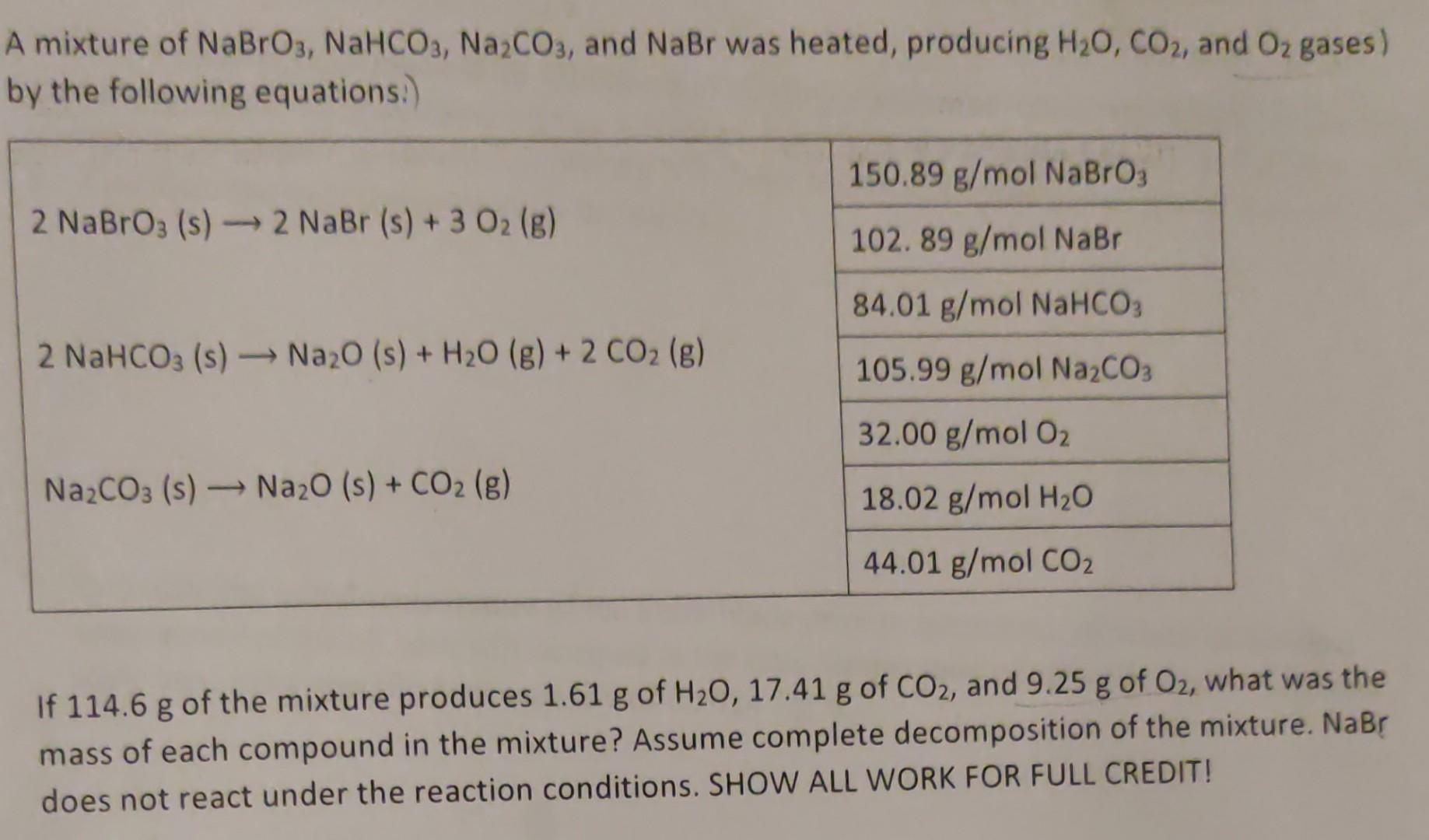Solved A mixture of NaBrO3, NaHCO3, Na2CO3, and NaBr was | Chegg.com