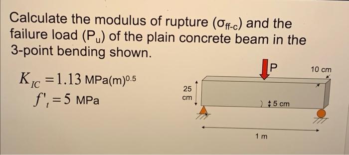 Solved Calculate the modulus of rupture (σff−c) and the | Chegg.com
