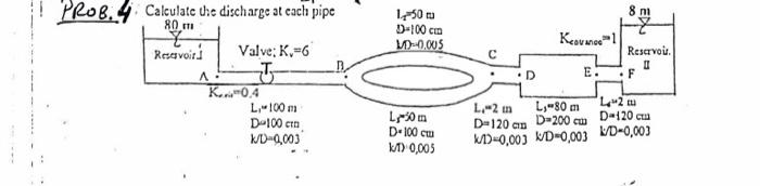 Solved PROB.4 | Chegg.com