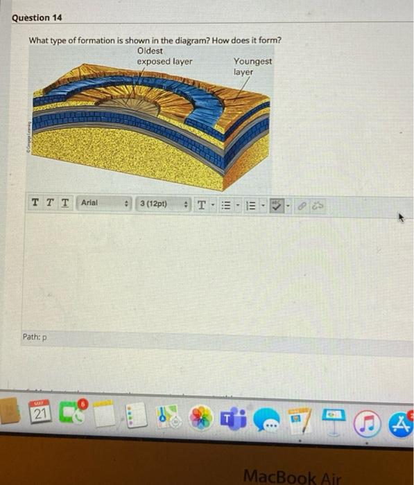 Solved Question 14 What type of formation is shown in the | Chegg.com