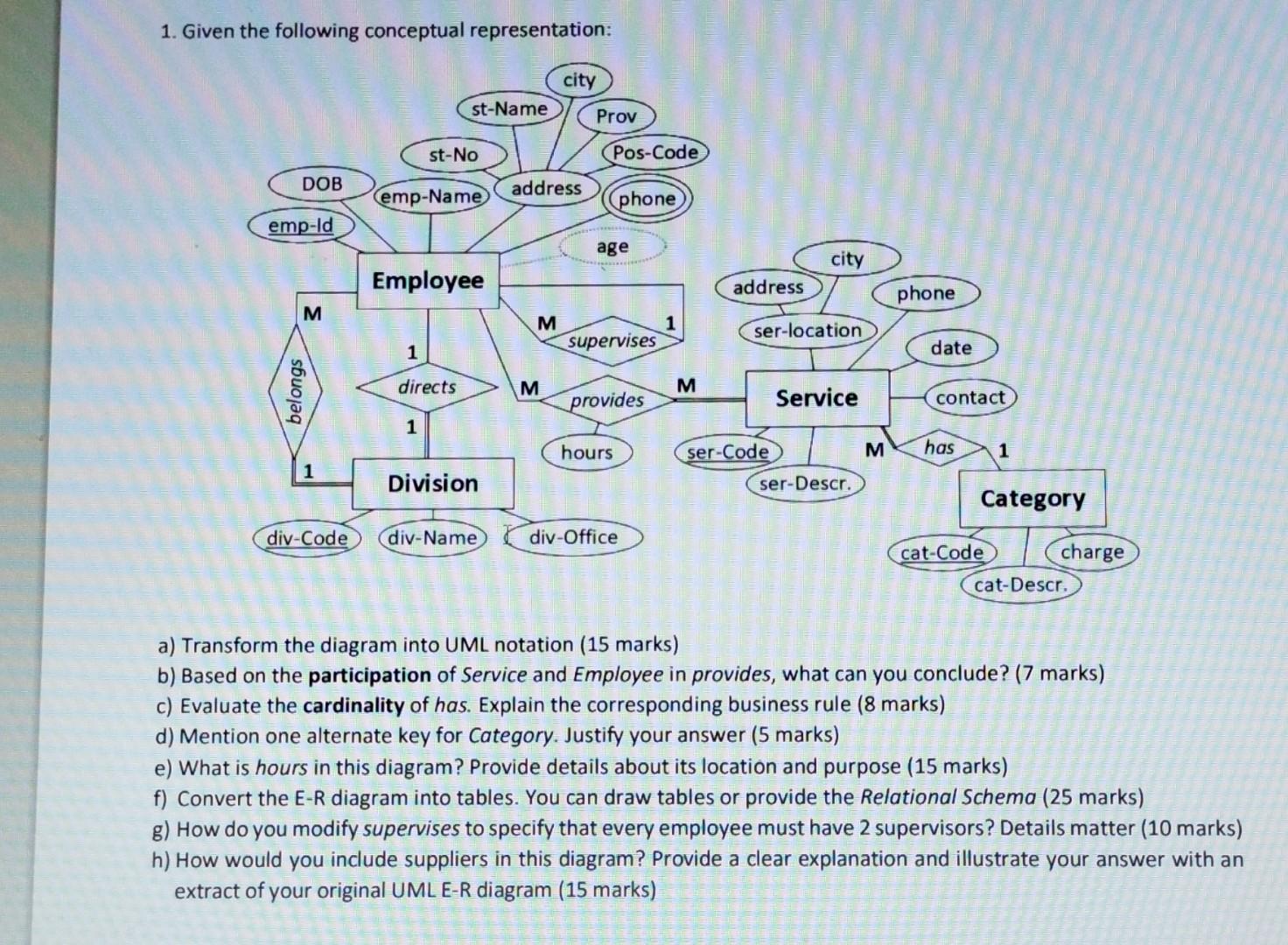 Solved 1. Given the following conceptual representation: a) | Chegg.com