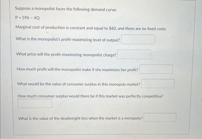 Solved Suppose a monopolist faces the following demand | Chegg.com