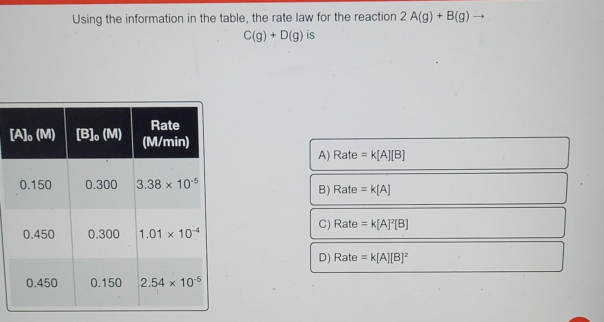 Solved Using the information in the table, the rate law for | Chegg.com