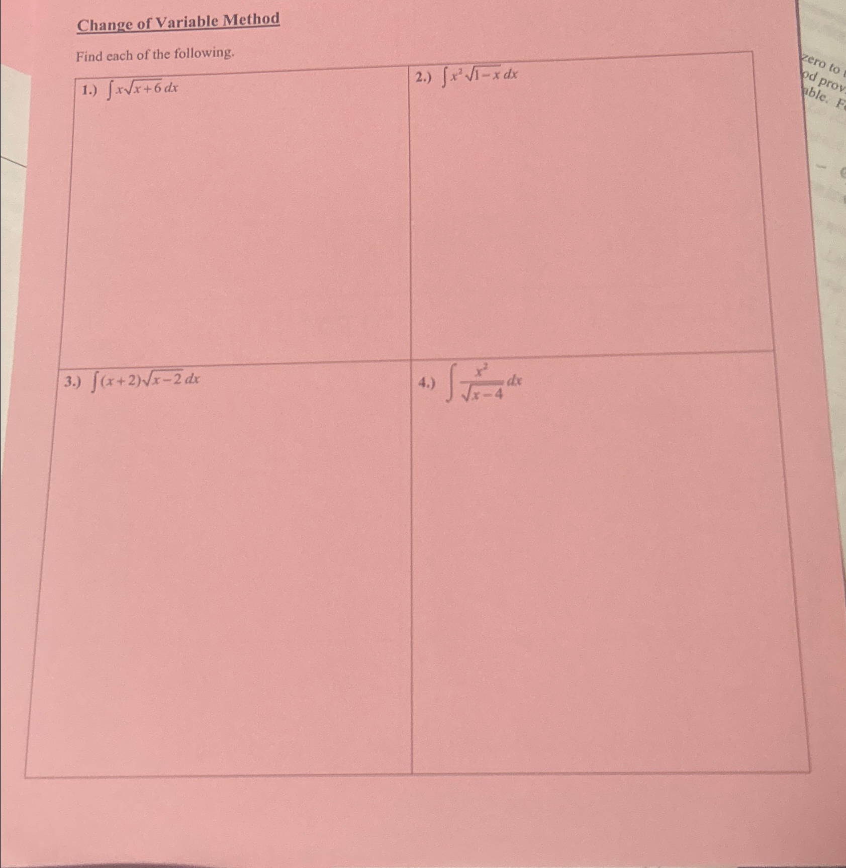Solved Change of Variable MethodFind each of the | Chegg.com