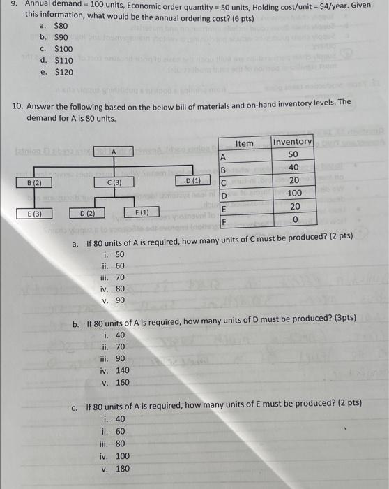 Solved 9. Annual demand =100 units, Economic order quantity | Chegg.com