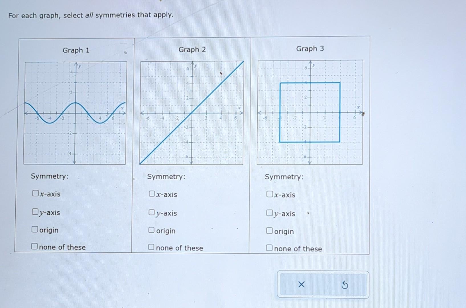 Solved For each graph, select all symmetries that apply. | Chegg.com