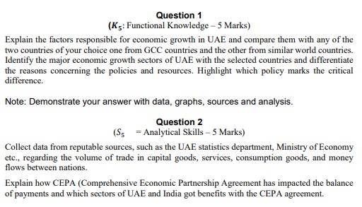 Solved Question 1 ﻿Question 1( K5 ﻿: Functional Knowledge | Chegg.com