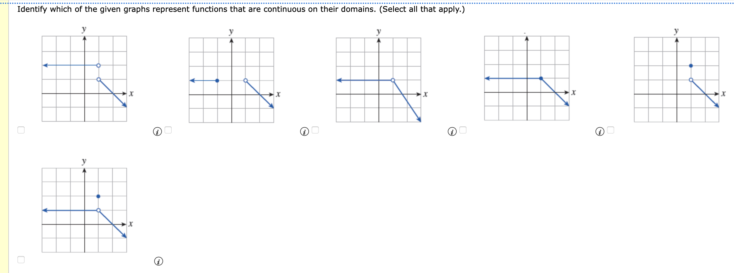 Solved Identify Which Of The Given Graphs Represent