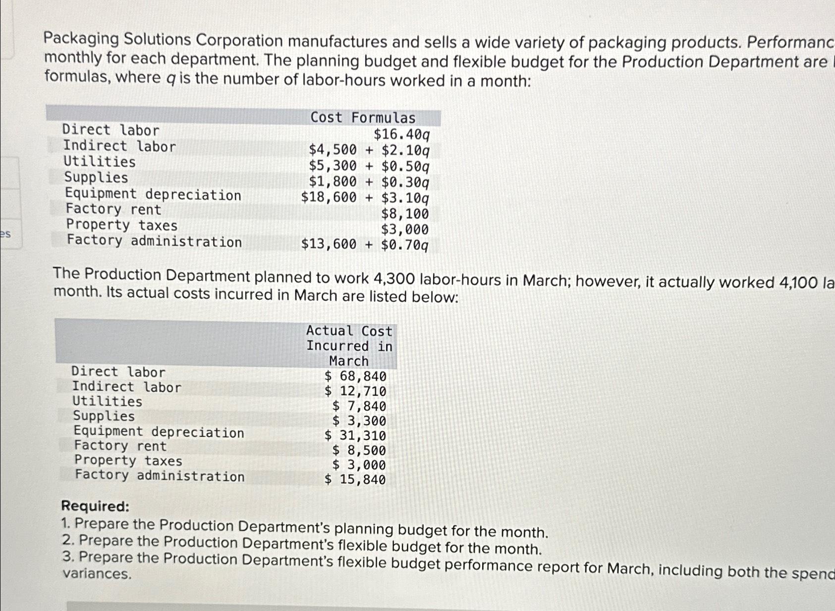 Solved Packaging Solutions Corporation manufactures and | Chegg.com