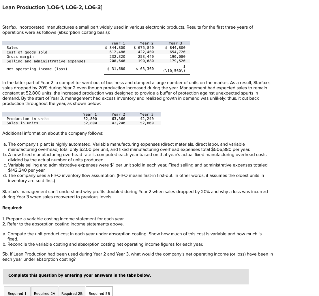 Solved Lean Production [LO6-1, ﻿LO6-2, ﻿LO6-3]Starfax, | Chegg.com