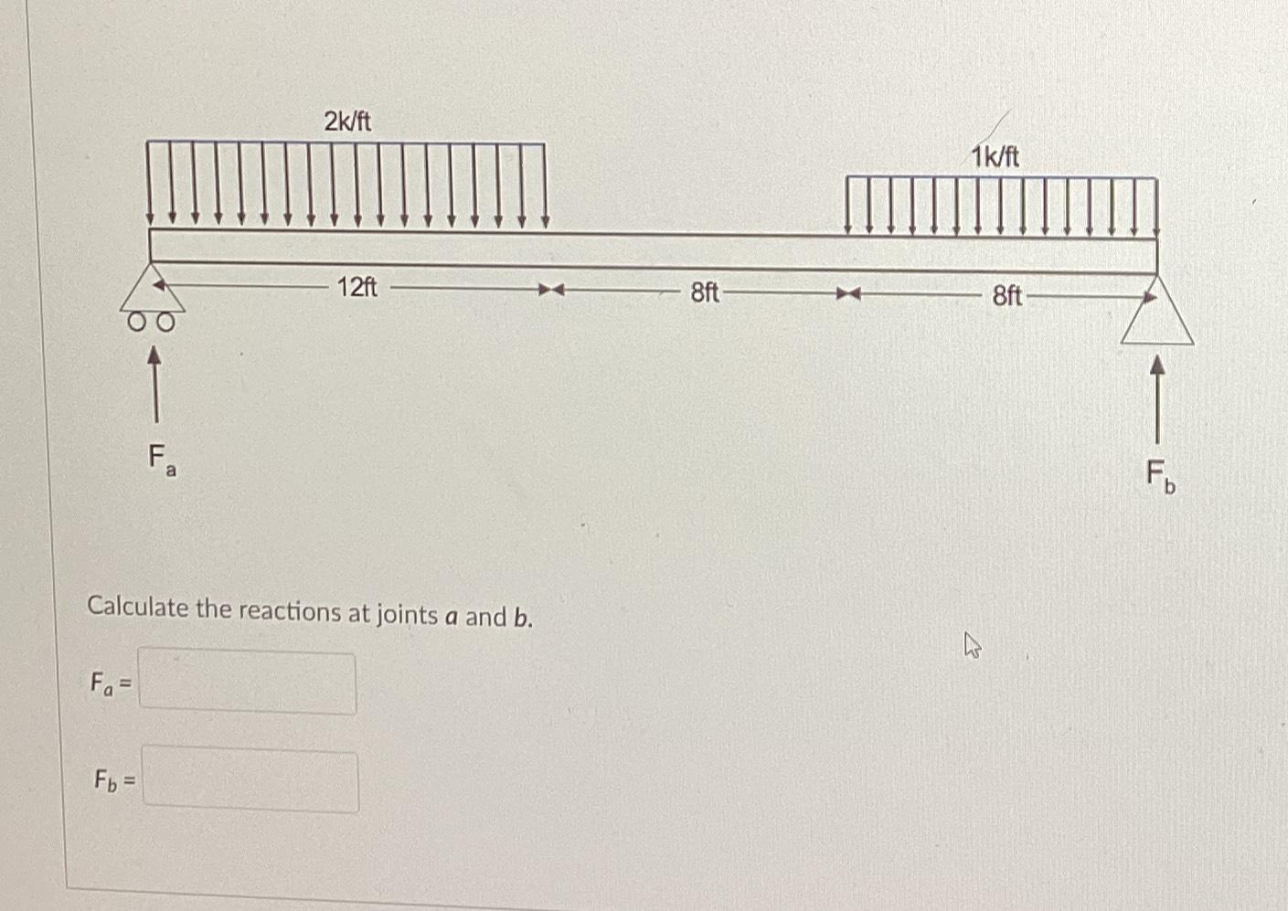 Solved Calculate the reactions at joints a and b.Fa=Fb= | Chegg.com