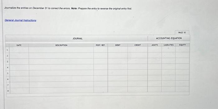 Solved The following errors took place in journalizing and | Chegg.com