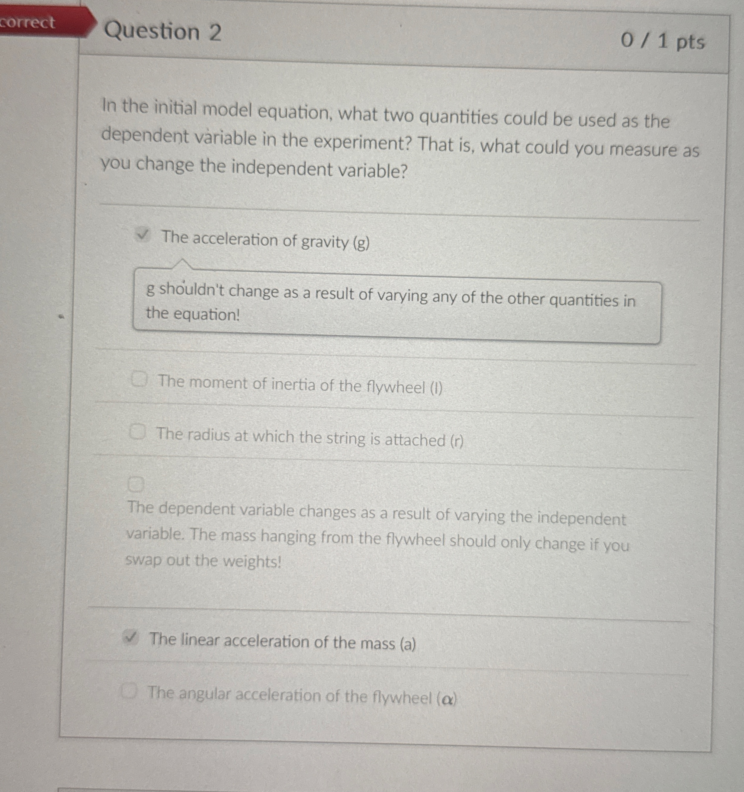 Solved correctQuestion 20 / 1 ﻿ptsIn the initial model | Chegg.com
