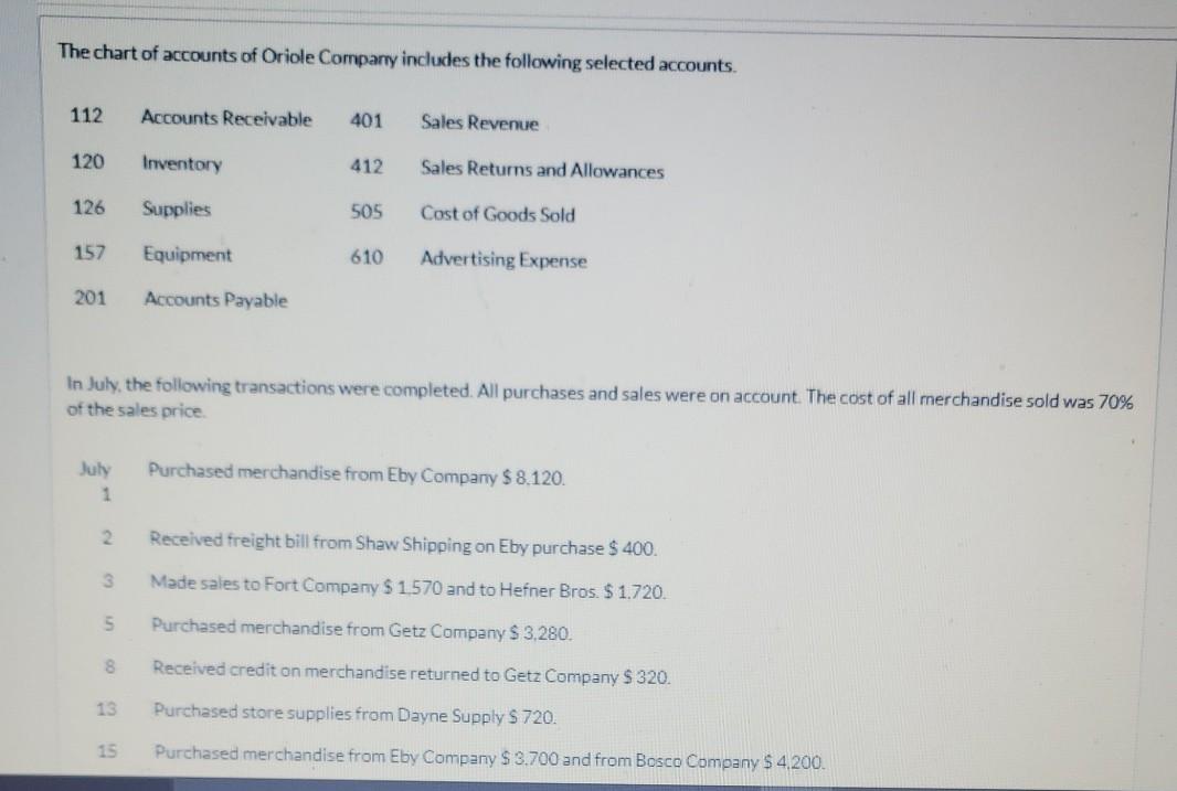 Solved The chart of accounts of Oriole Company includes the | Chegg.com