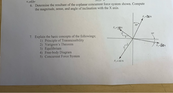Solved 6. Determine the resultant of the coplanar concurrent | Chegg.com