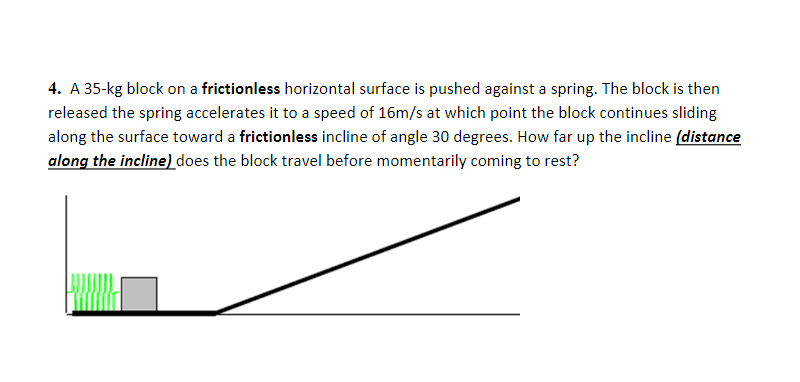 Solved A 35-kg block on a frictionless horizontal surface is | Chegg.com