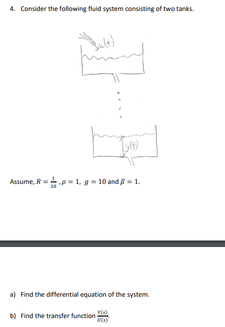 Solved Consider the following fluid system consisting of two | Chegg.com