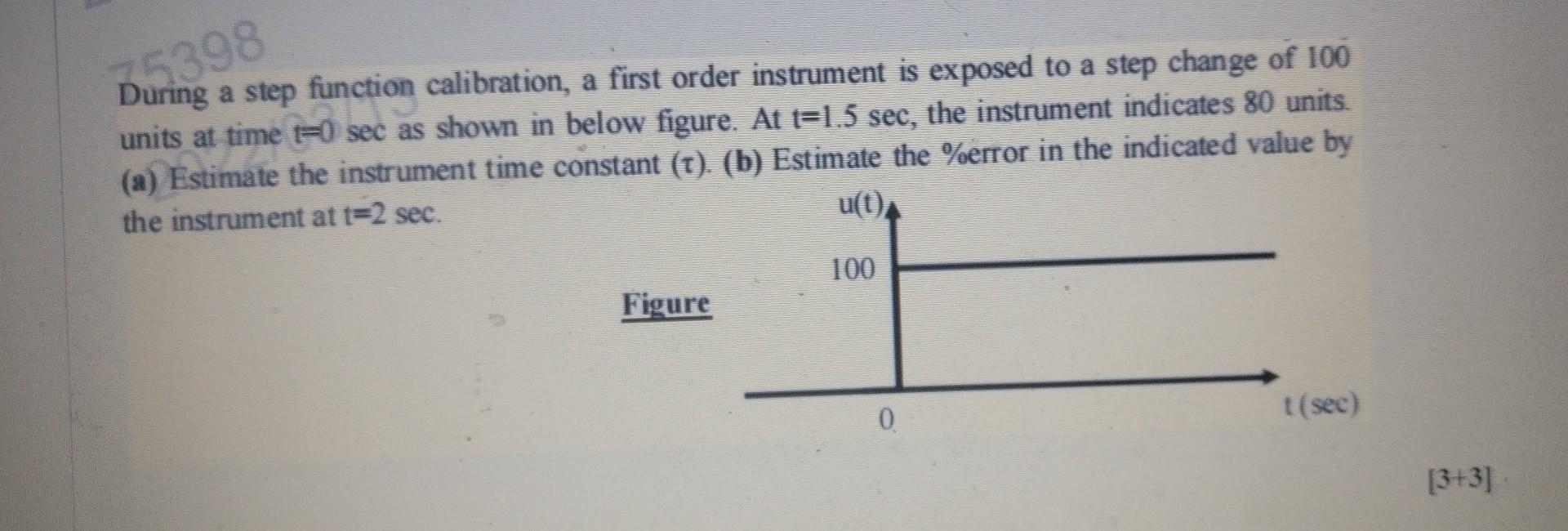 Solved Dur 398 During a step function calibration, a first | Chegg.com