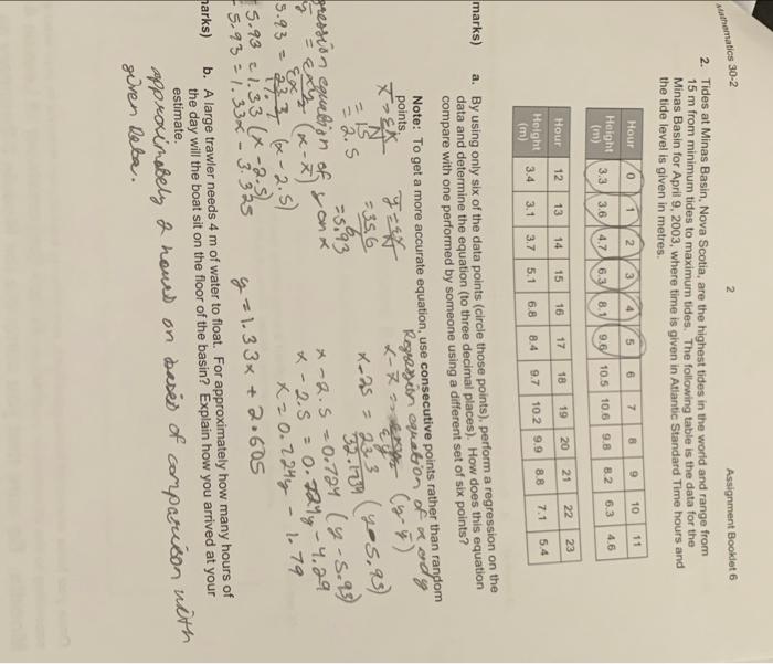 Solved Mathematics 30-2 2 Assignment Booklet 6 2. Tides at | Chegg.com